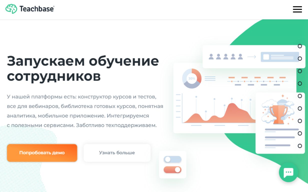 Лучшие системы управления персоналом организации 2024: рейтинг топ-10 лучших систем управления ...